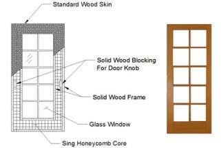 French Door | Non-warping patented wooden pivot door, sliding door, and ...