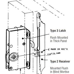 Cam Lock Panels with Cam Locks by Norse | Non-warping patented wooden ...