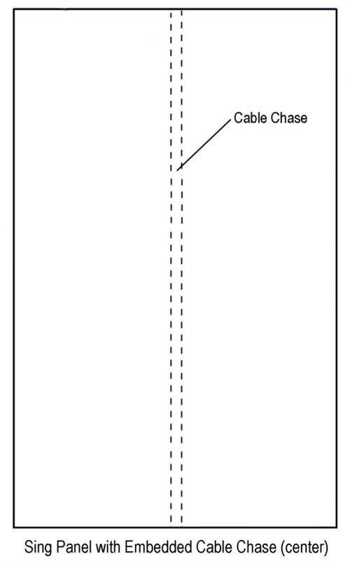 Sing Panels with Plumbing and Wire Chase | Non-warping patented wooden ...