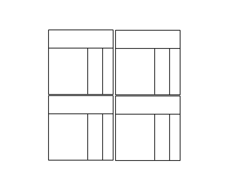 Cube Shelters Non warping Patented Wooden Pivot Door Sliding Door