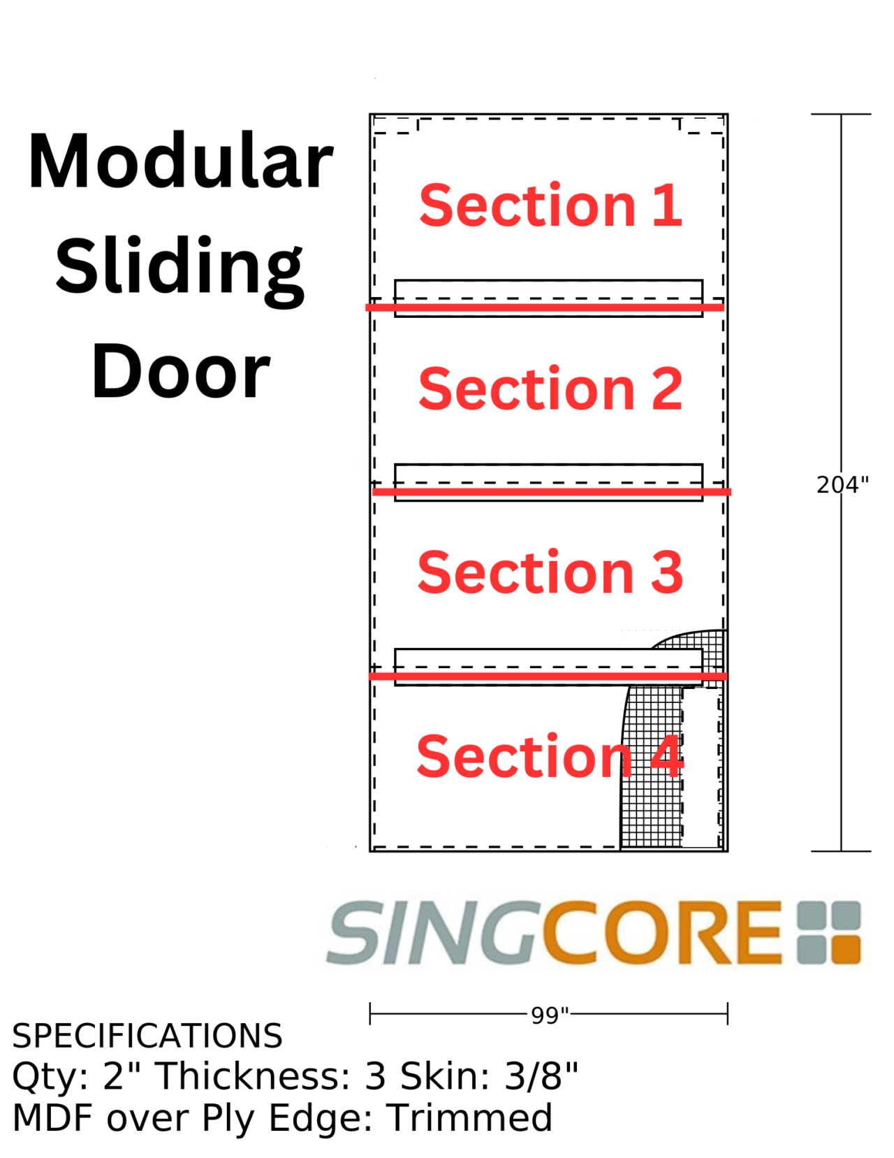 Sing Core Newsletter Archives - Sing Core Newsletter