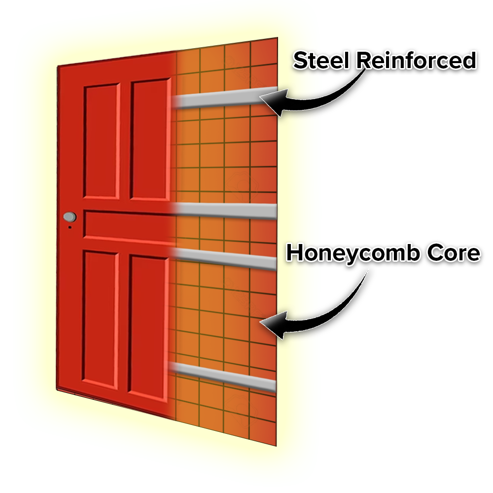 Sing Core Optional Features and Upgrades | Non-warping patented wooden ...